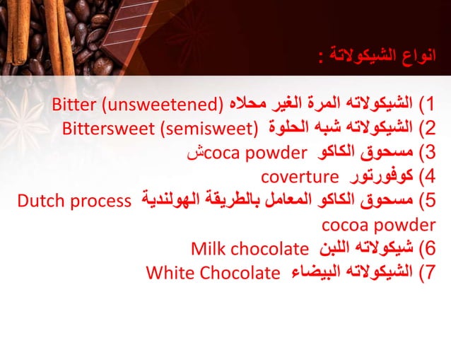 chocolate ppt | PPT