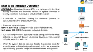 Presentation (3) cybersecurity wd imp.pptx