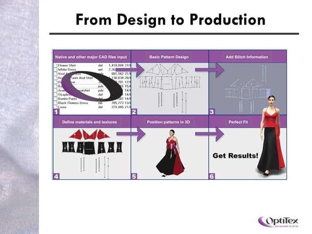 Presentation 3D Samples How Does It Work | PPT | Graphics Software ...