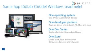 Windows 10 KKK | PPTX