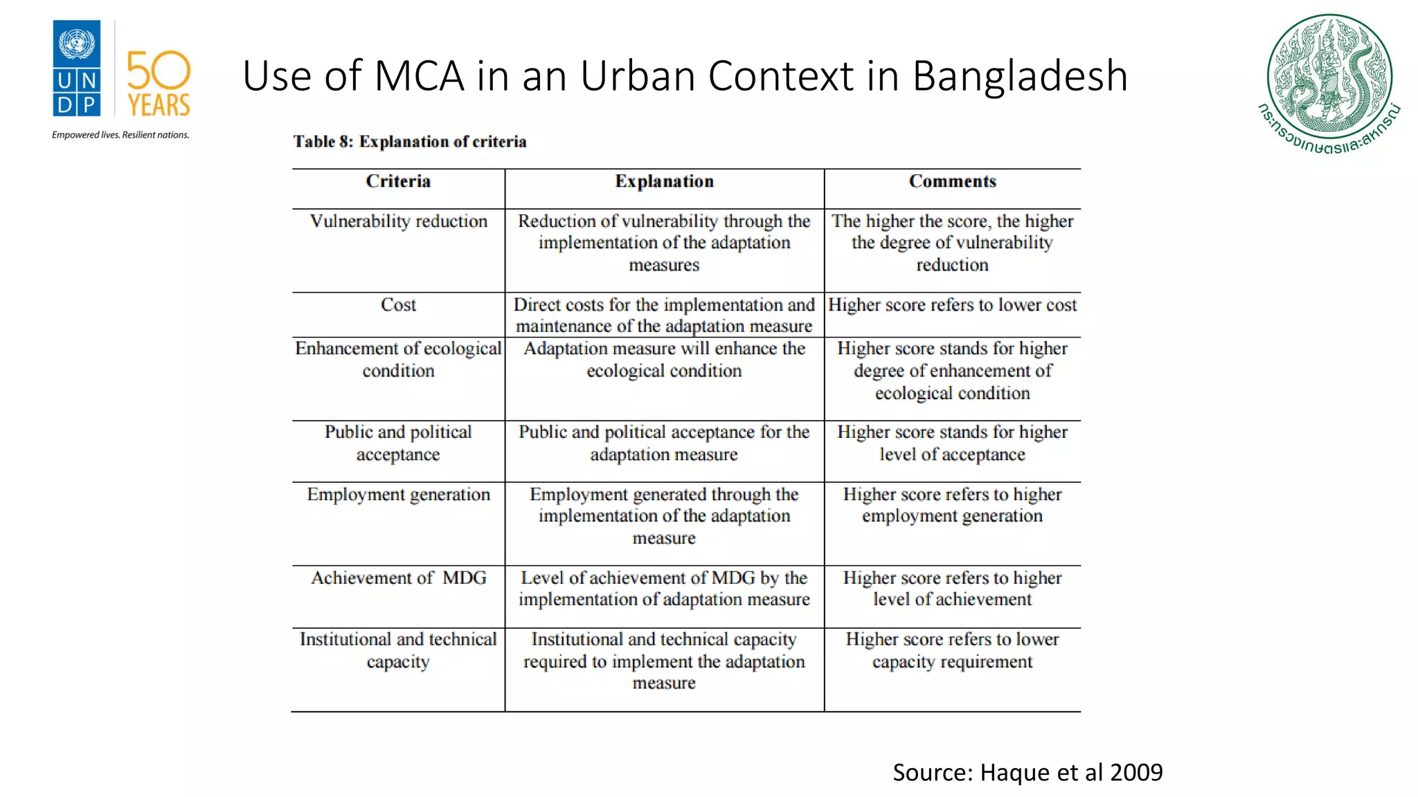 National Adaptation Plans Thailand - Examples of MCA application in ...