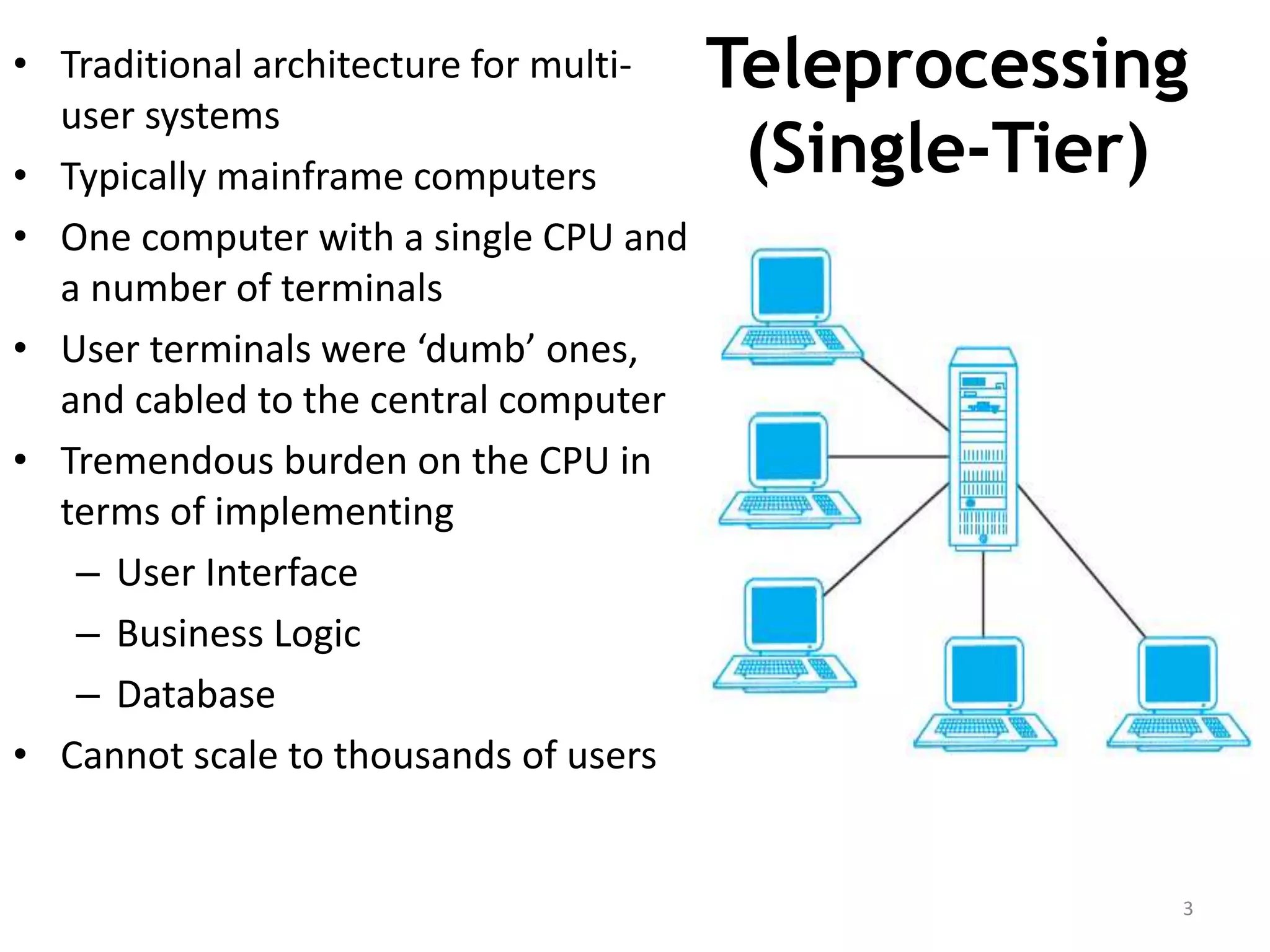 Presentation3 Multi-User Architecture.pdf