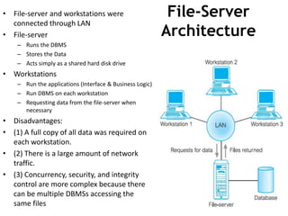 Presentation3 Multi-User Architecture.pdf