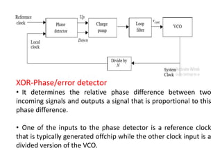Presentation 3 PLL_Analog_digital.pptx