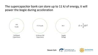 Presentation3 power module | PPTX