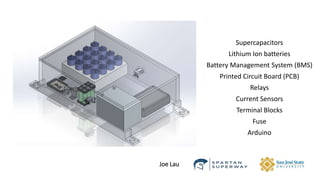 Presentation3 power module | PPTX