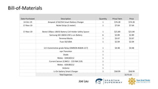 Presentation3 power module | PPTX
