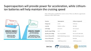 Presentation3 power module | PPTX