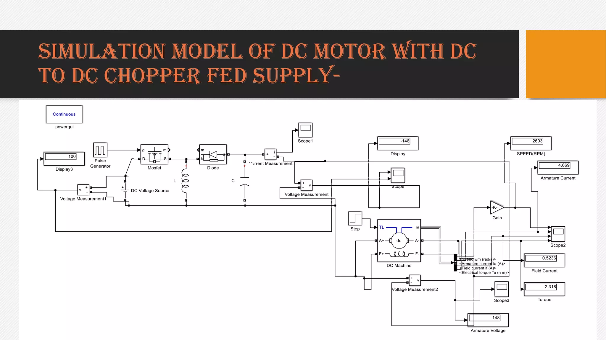 Analysis of a DC Motor with DC to DC Chopper Fed Supply | PPT