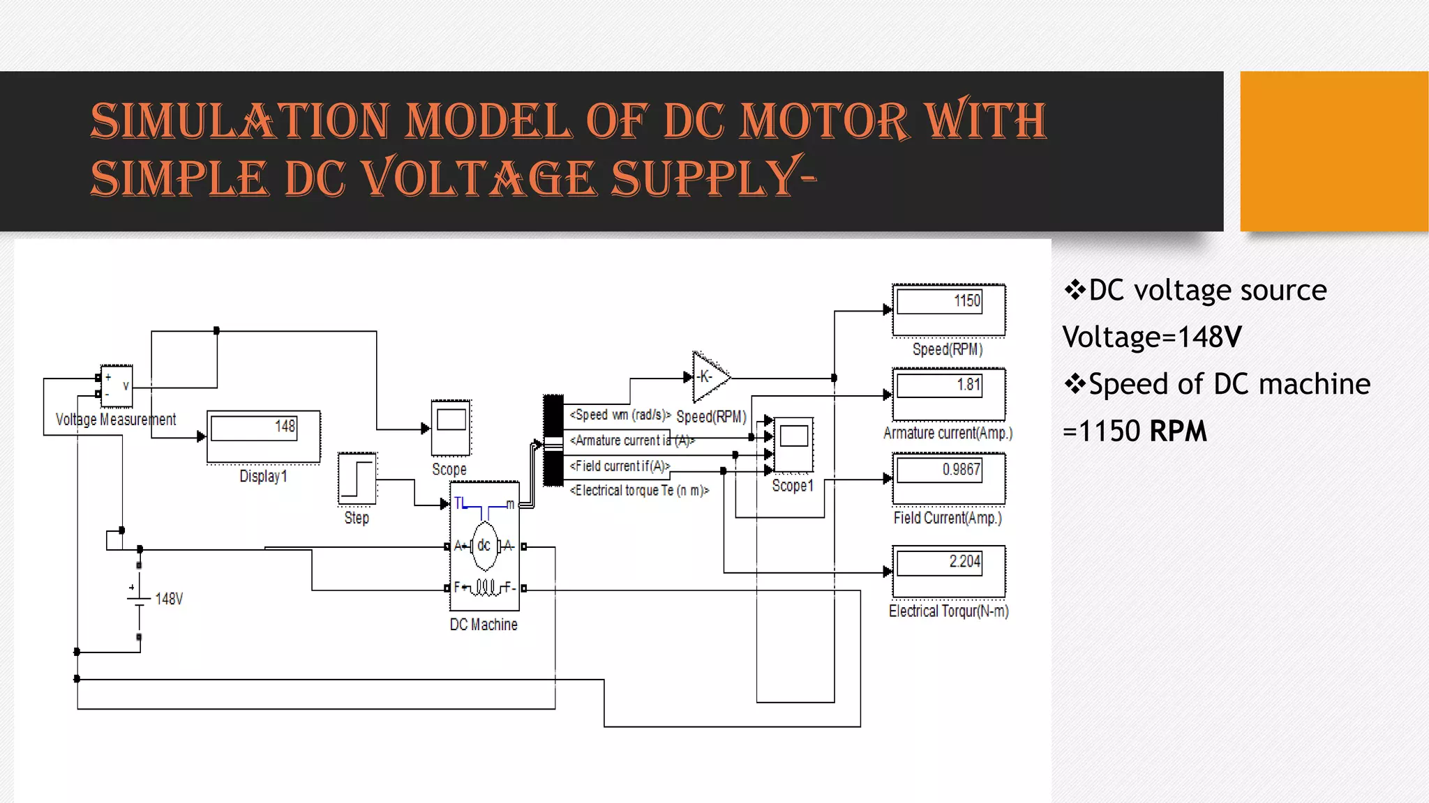 Analysis of a DC Motor with DC to DC Chopper Fed Supply | PPT