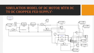 Analysis of a DC Motor with DC to DC Chopper Fed Supply | PDF