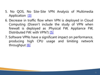 VPN in Virtualized DataCenter | PPT