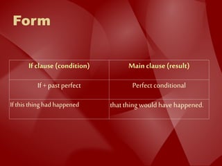 3rd conditionals | PPT