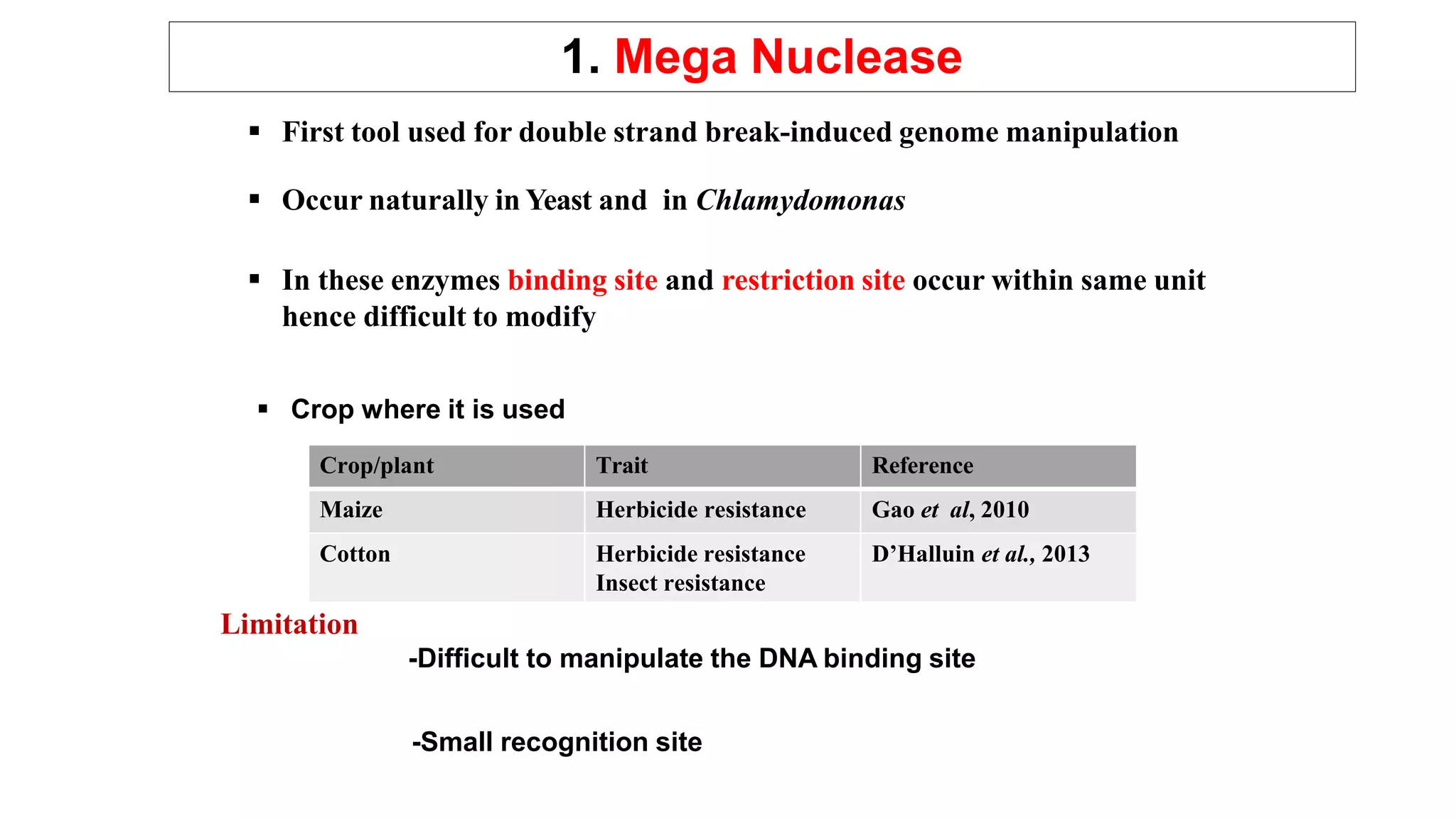 Advanced genome & epigenome editing tools.pptx