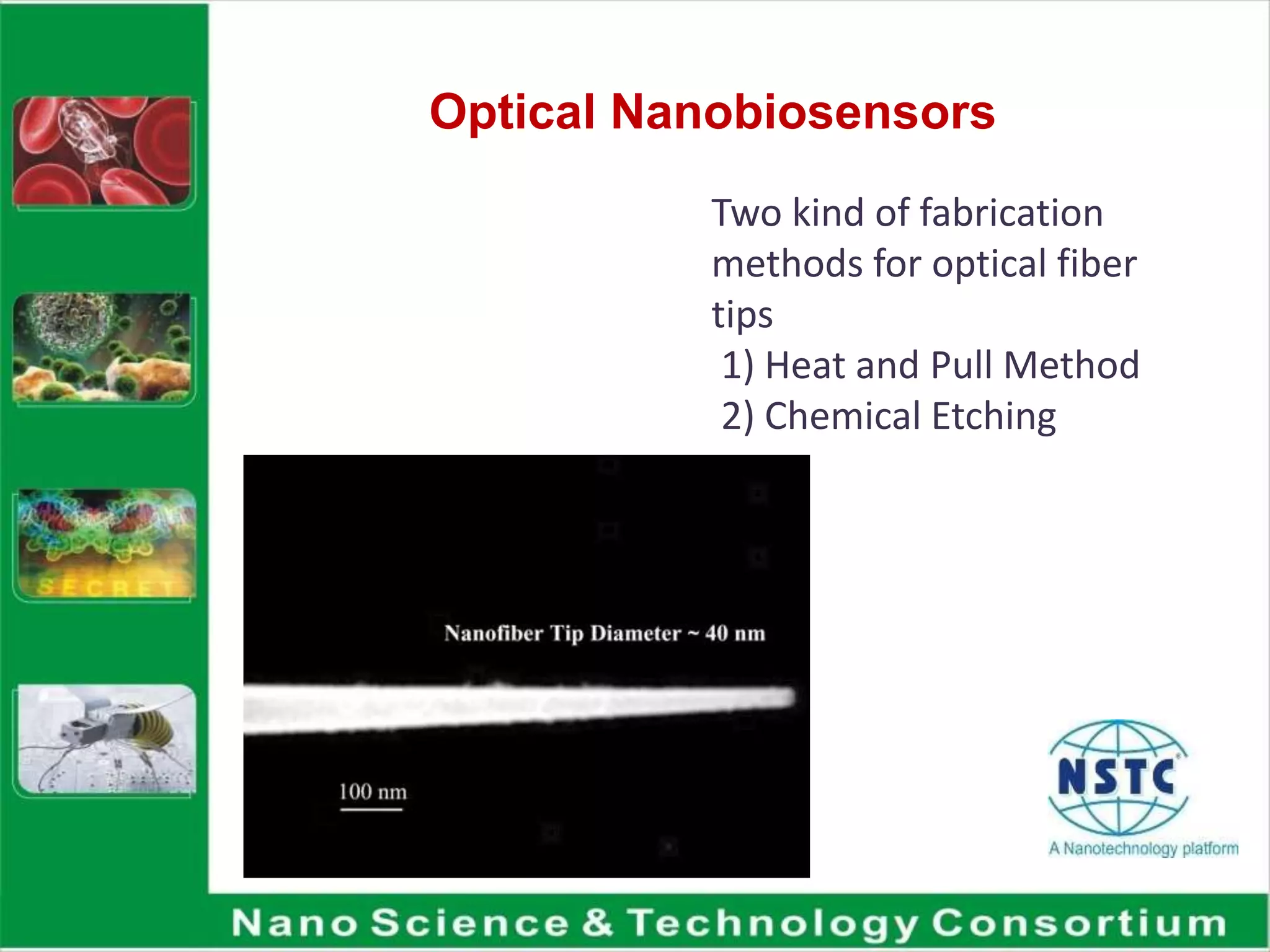 Nanobiosensors | PPTX