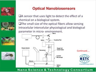 Nanobiosensors | PPTX