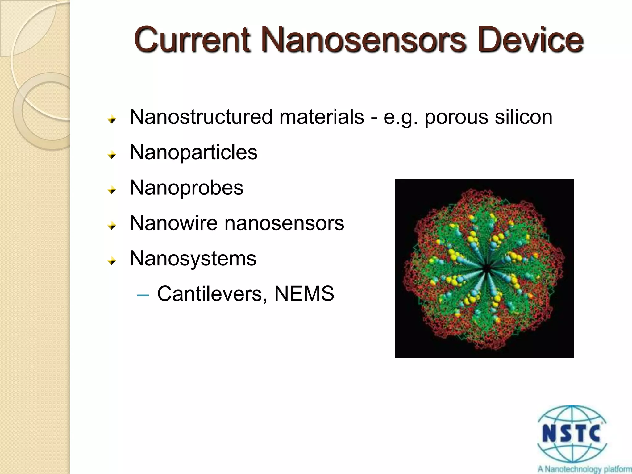 Nanosensors for medicines | PPT