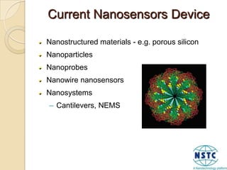Nanosensors for medicines | PPTX