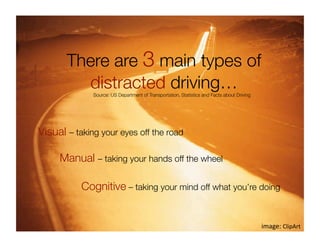 Risky Behavior? | PPT