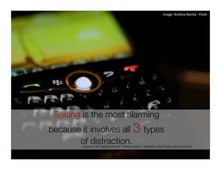 Risky Behavior? | PPT