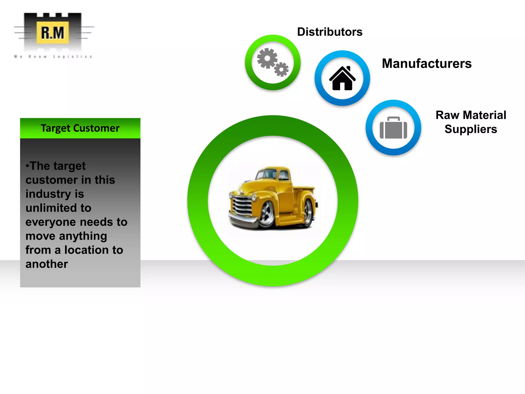Presentation4 | PPTX