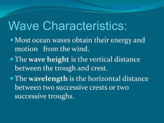 WAVES | PPT