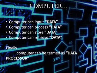 Introduction To Computer!! | PPT