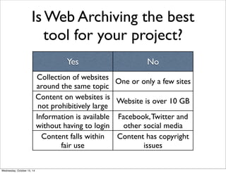 Web Archiving Workflow | PPT