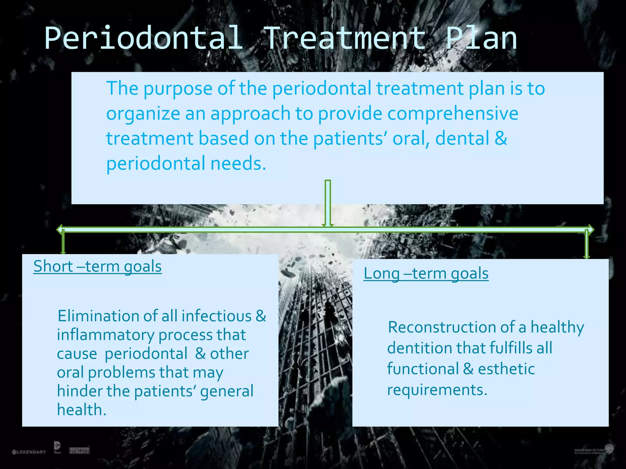 Supportive Periodontal Treatment | PPTX
