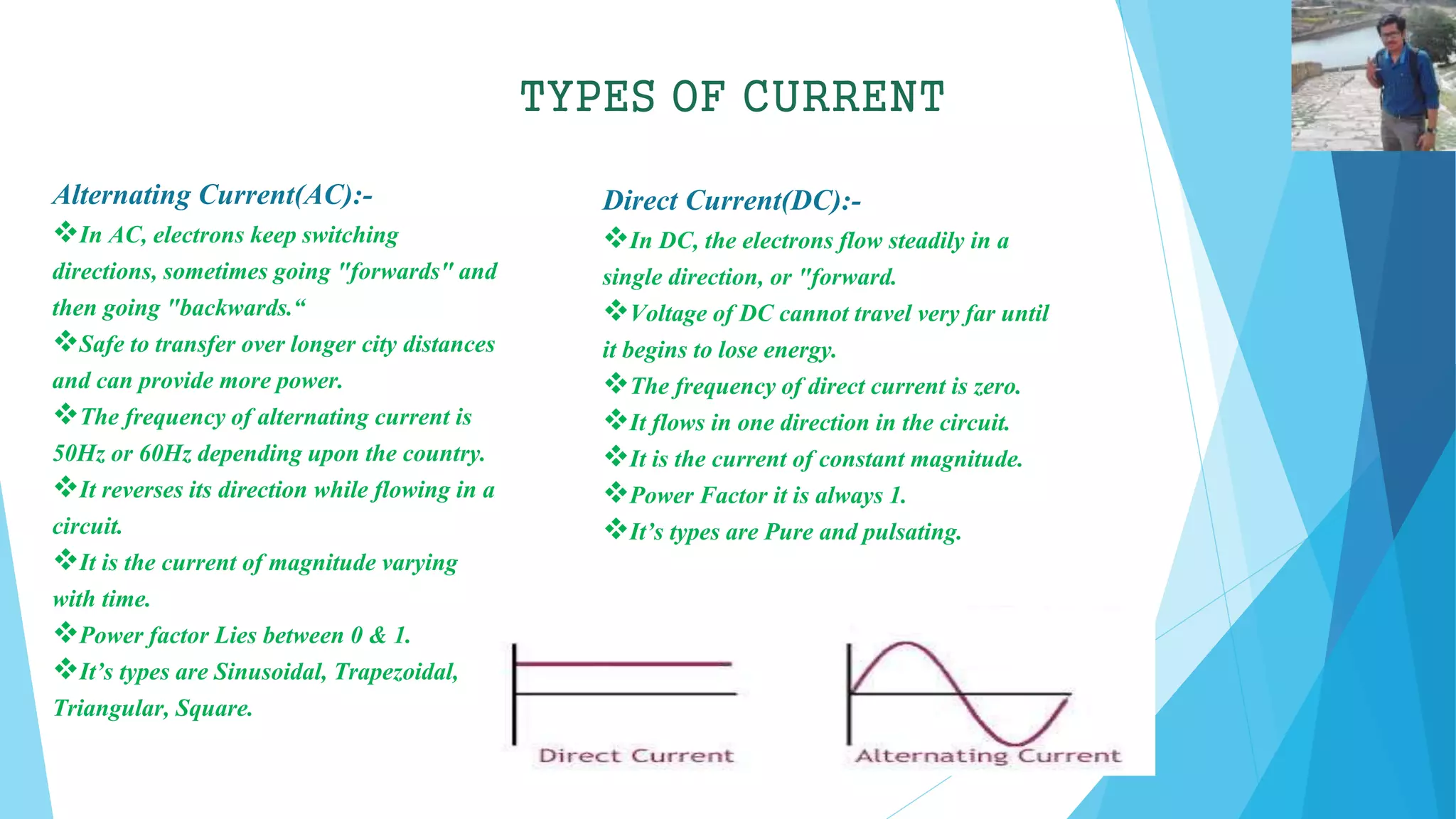 ppt on Introduction to basic electrical concept by harshid panchal ...