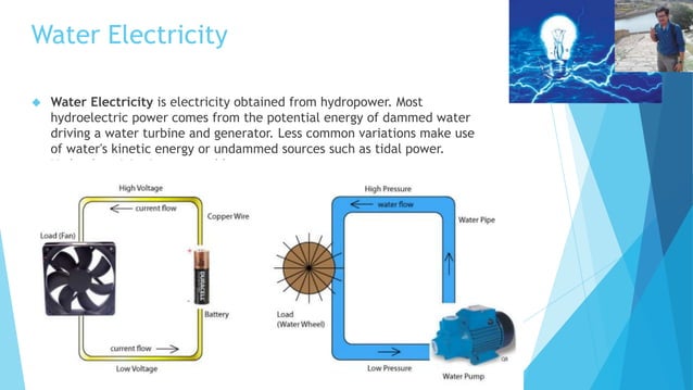 ppt on Introduction to basic electrical concept by harshid panchal ...