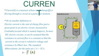 ppt on Introduction to basic electrical concept by harshid panchal ...