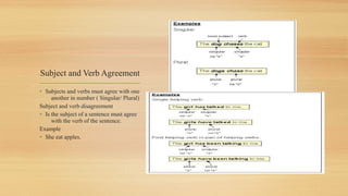 Heard powerpoint | PPT