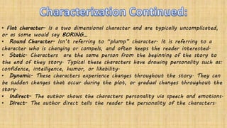 Characterizations-Group 4 | PPT