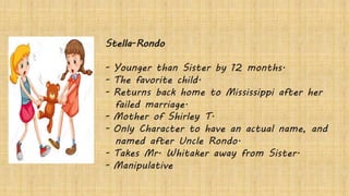 Characterizations-Group 4 | PPT