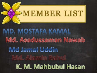Presentation of RAM | PPT