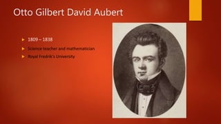 Mathematician - by Norwegian Team | PPTX