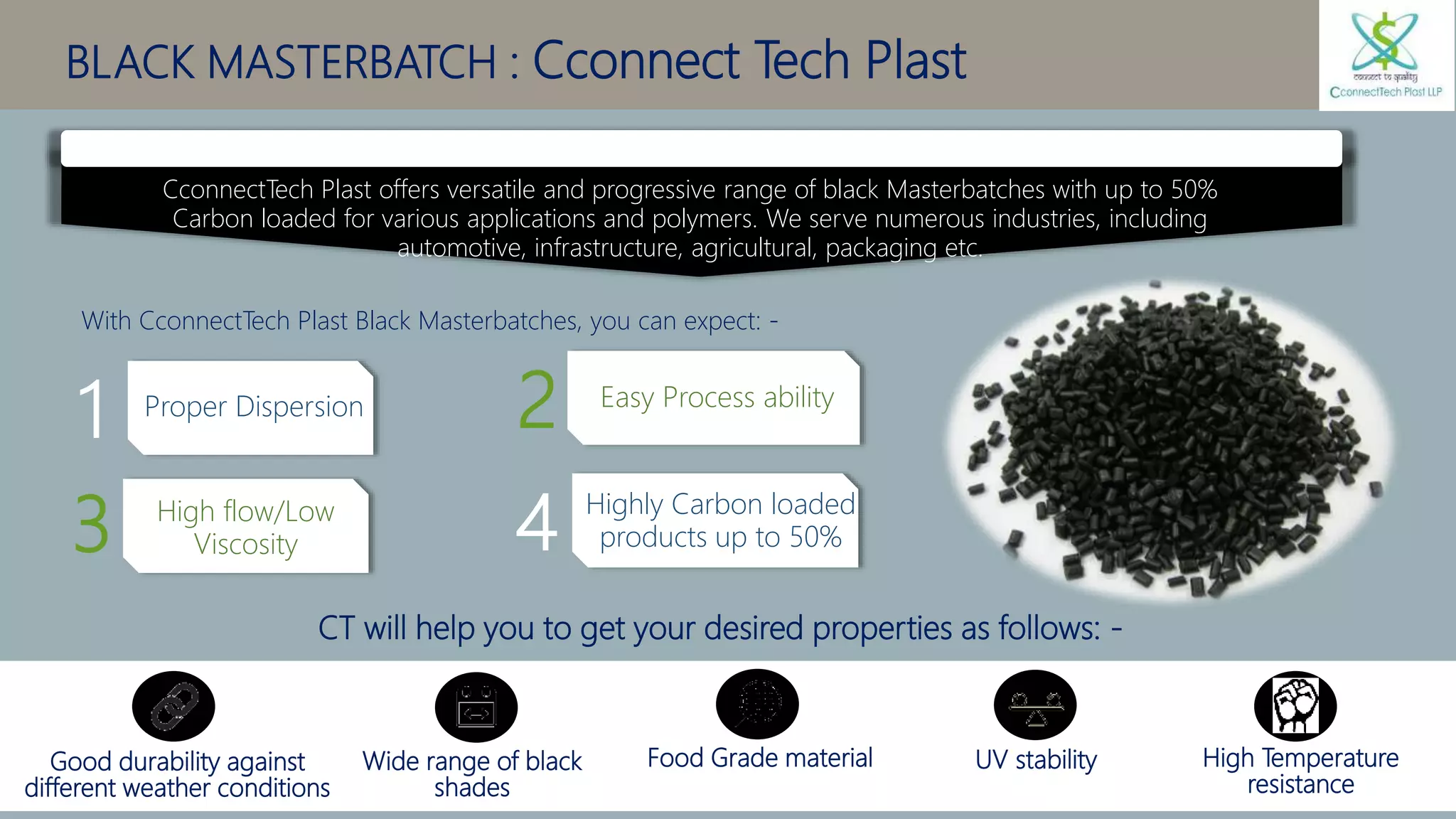 CT PLAST BLACK MASTERBATCH RANGE | PPT