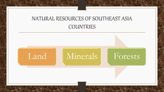 Topic 4: Natural Resources | PPTX