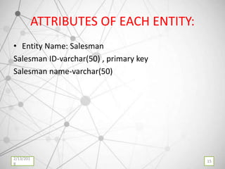 Presentation 4 | PPT