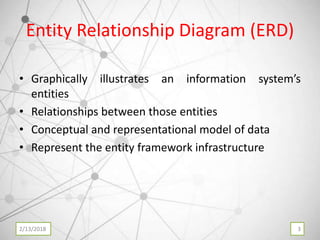 Presentation 4 | PPT