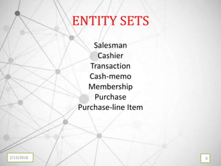 Presentation 4 | PPT