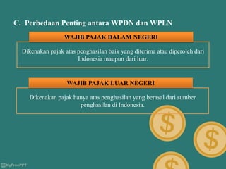 Pajak Penghasilan dan Subjek Pajak Penghasilan | PPTX