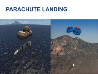 SpaceX Falcon9 Reusable Launch Vehicle | PPTX