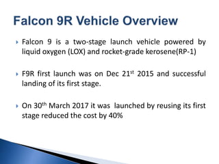 SpaceX Falcon9 Reusable Launch Vehicle | PPTX