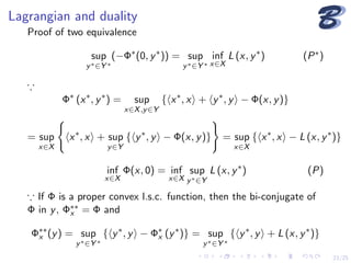 Convex Analysis and Duality (based on "Functional Analysis and ...