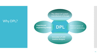 DPL Large scope nano-replication system -www.dpl.dk