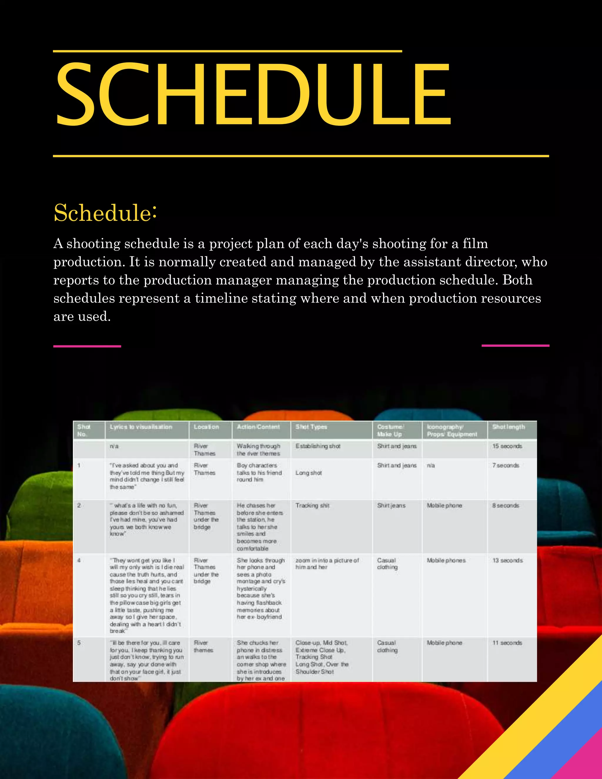 Pre-production documents | PPTX