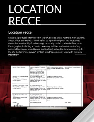 Pre-production documents | PPTX | Video Production | Content Production