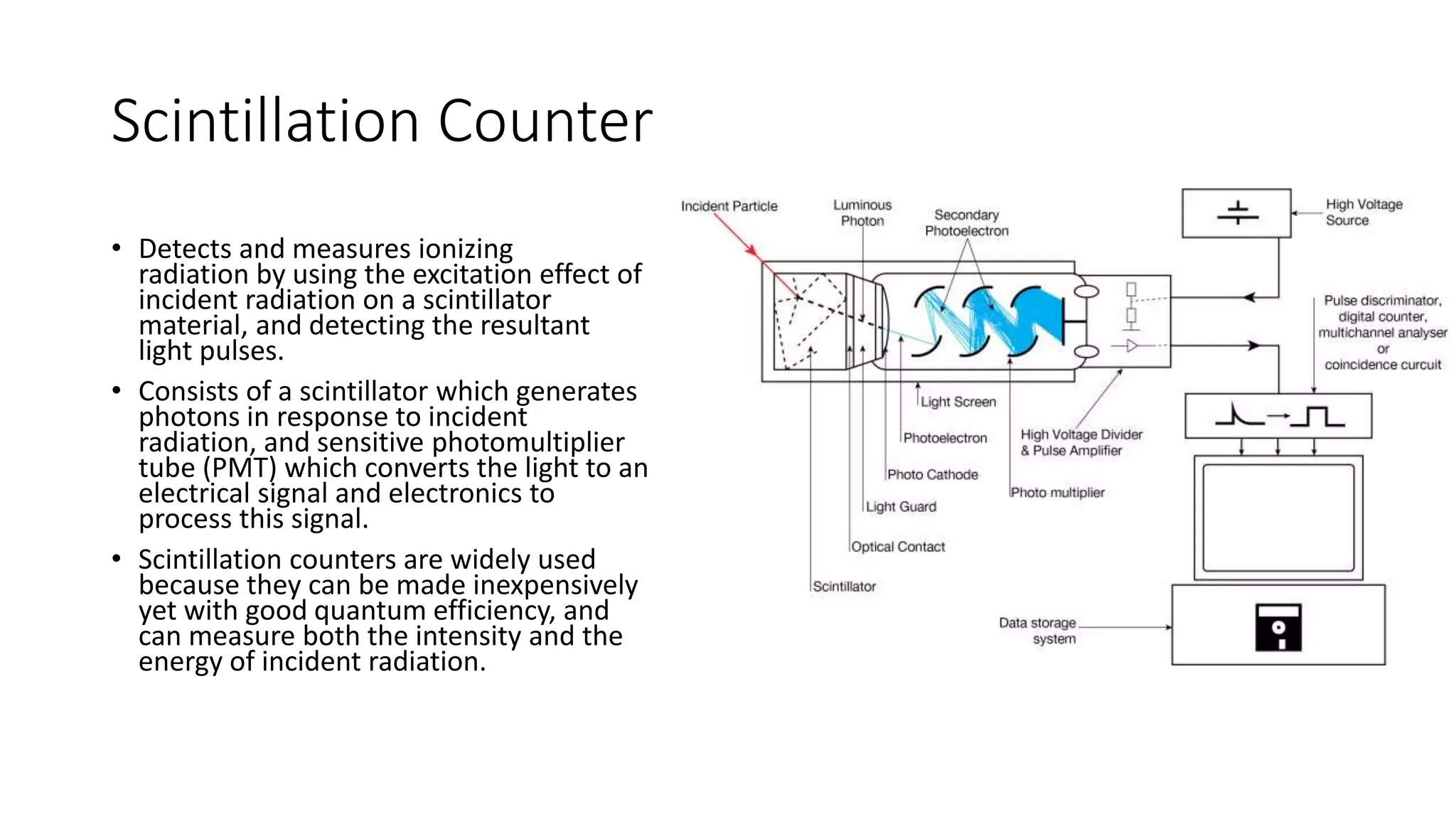 Radiation/Particle Detectors | PPTX